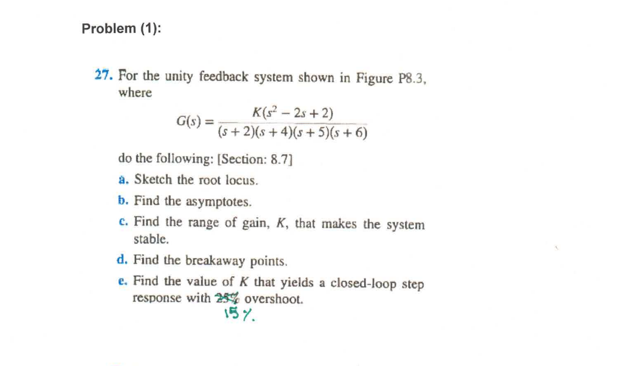 Solved Problem (1): 27. For the unity feedback system shown | Chegg.com