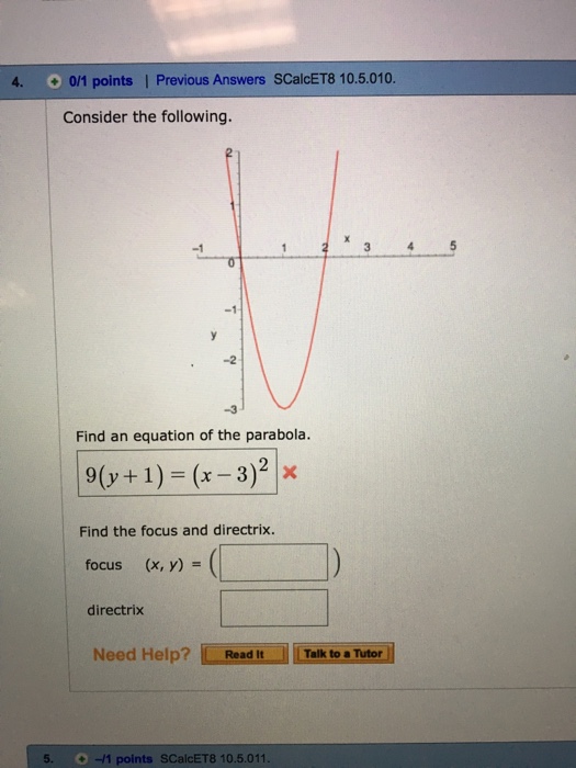 Solved Consider The Following Find An Equation Of The