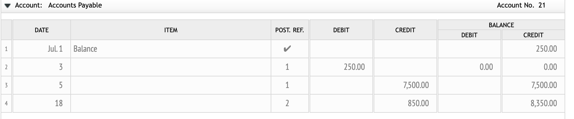 Solved Account: Miscellaneous Expense Account No. 59The | Chegg.com