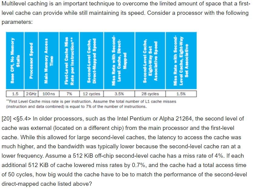 Solved Multilevel caching is an important technique to | Chegg.com