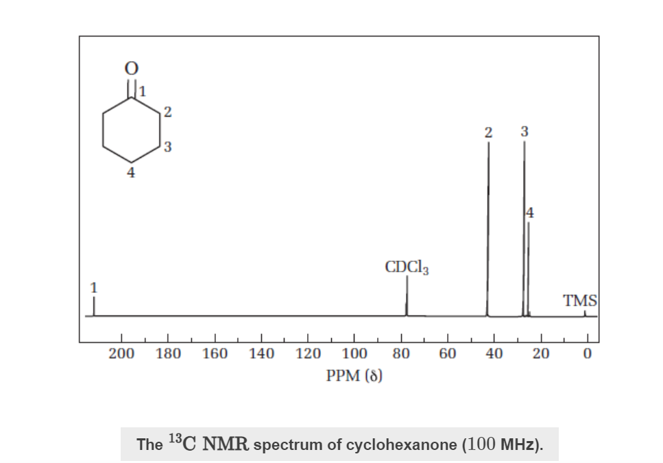 Solved Provide answer to question #2 by drawing the chemical | Chegg.com