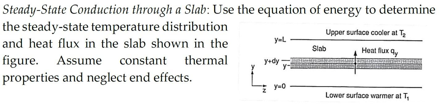 Solved y=L Steady-State Conduction through a Slab: Use the | Chegg.com