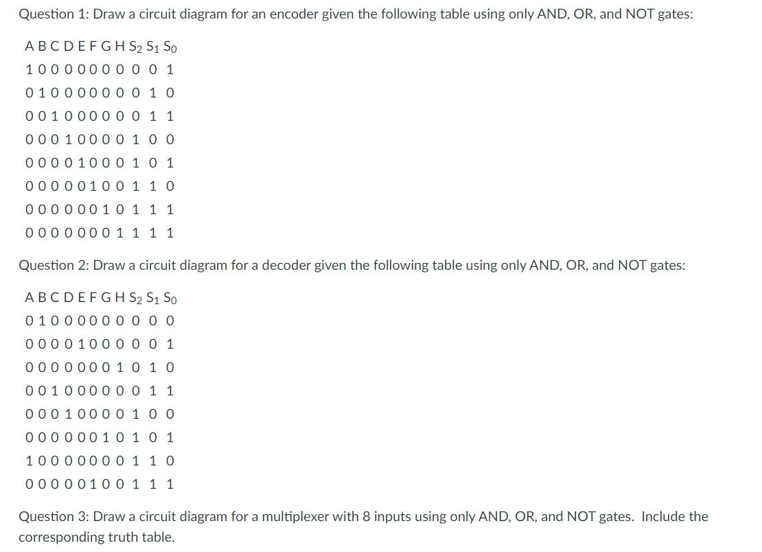 Question 1: Draw a circuit diagram for an encoder | Chegg.com
