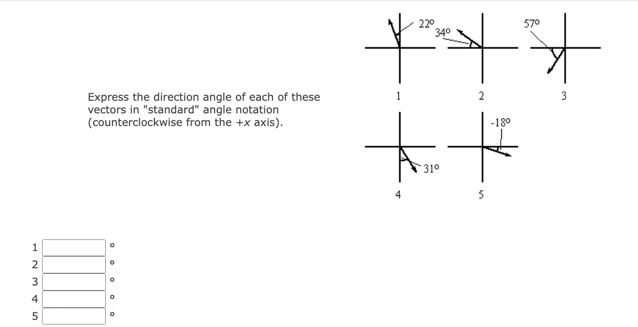 Solved Express the direction angle of each of these vectors | Chegg.com