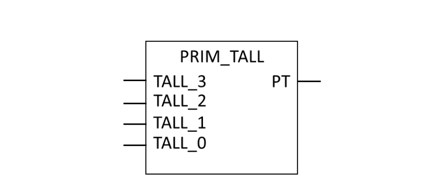 Solved Design/synthesis of logic function. Create a module | Chegg.com