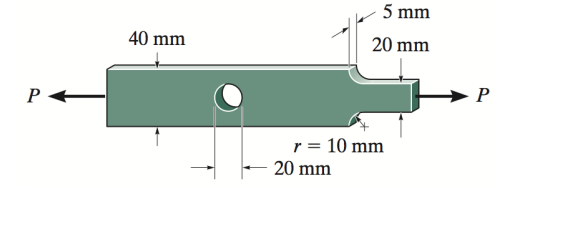 Solved If the allowable normal stress for the bar is allow = | Chegg.com