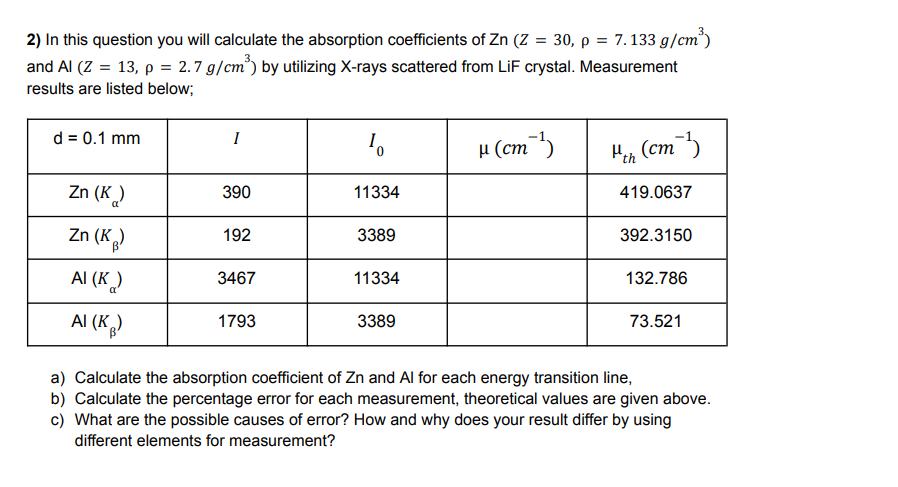 Solved 2) In this question you will calculate the absorption | Chegg.com