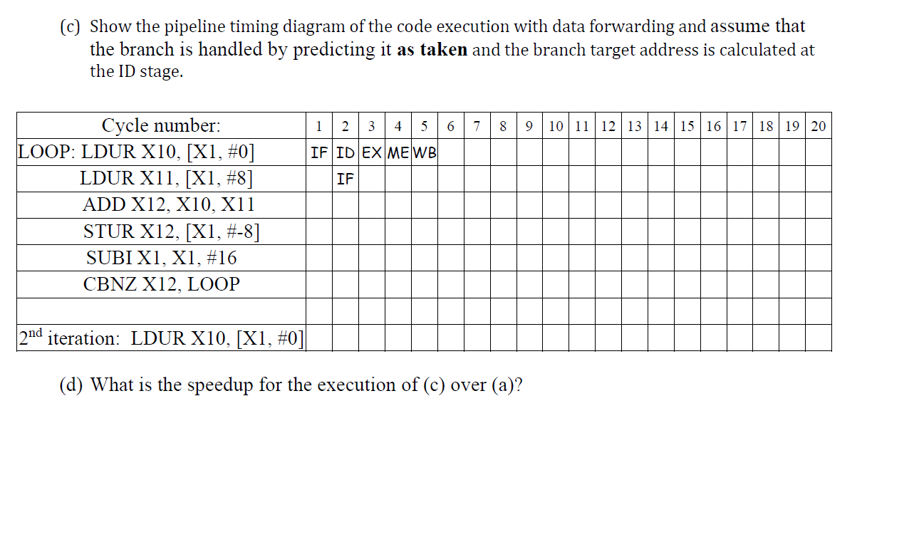 Solved PLEASE DO NOT COPY AND PASTE THE OTHER ANSWER FROM | Chegg.com
