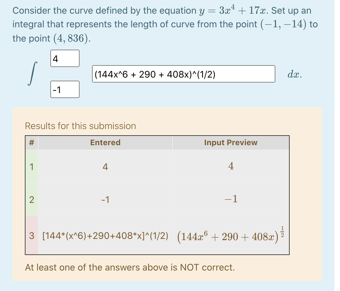 Solved Consider the curve defined by the equation y 3x4 + | Chegg.com