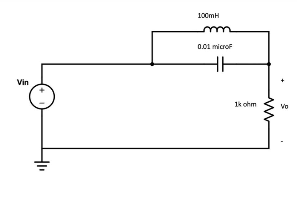 solved-is-h-w-for-the-schematic-real-valued-for-all-chegg