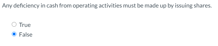 Solved Any deficiency in cash from operating activities must | Chegg.com