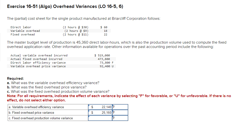 Solved Exercise 16-51 (Algo) Overhead Variances (LO 16-5, 6) | Chegg.com