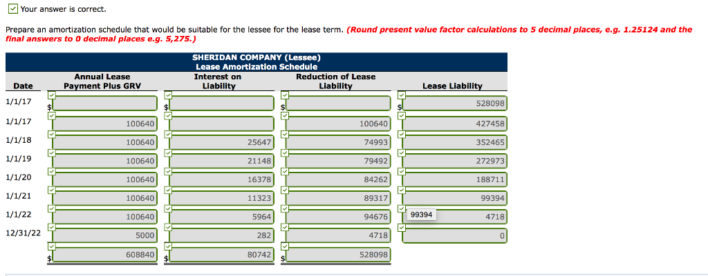 Solved Problem 21A-1 a-c (Part Level Submission) The | Chegg.com