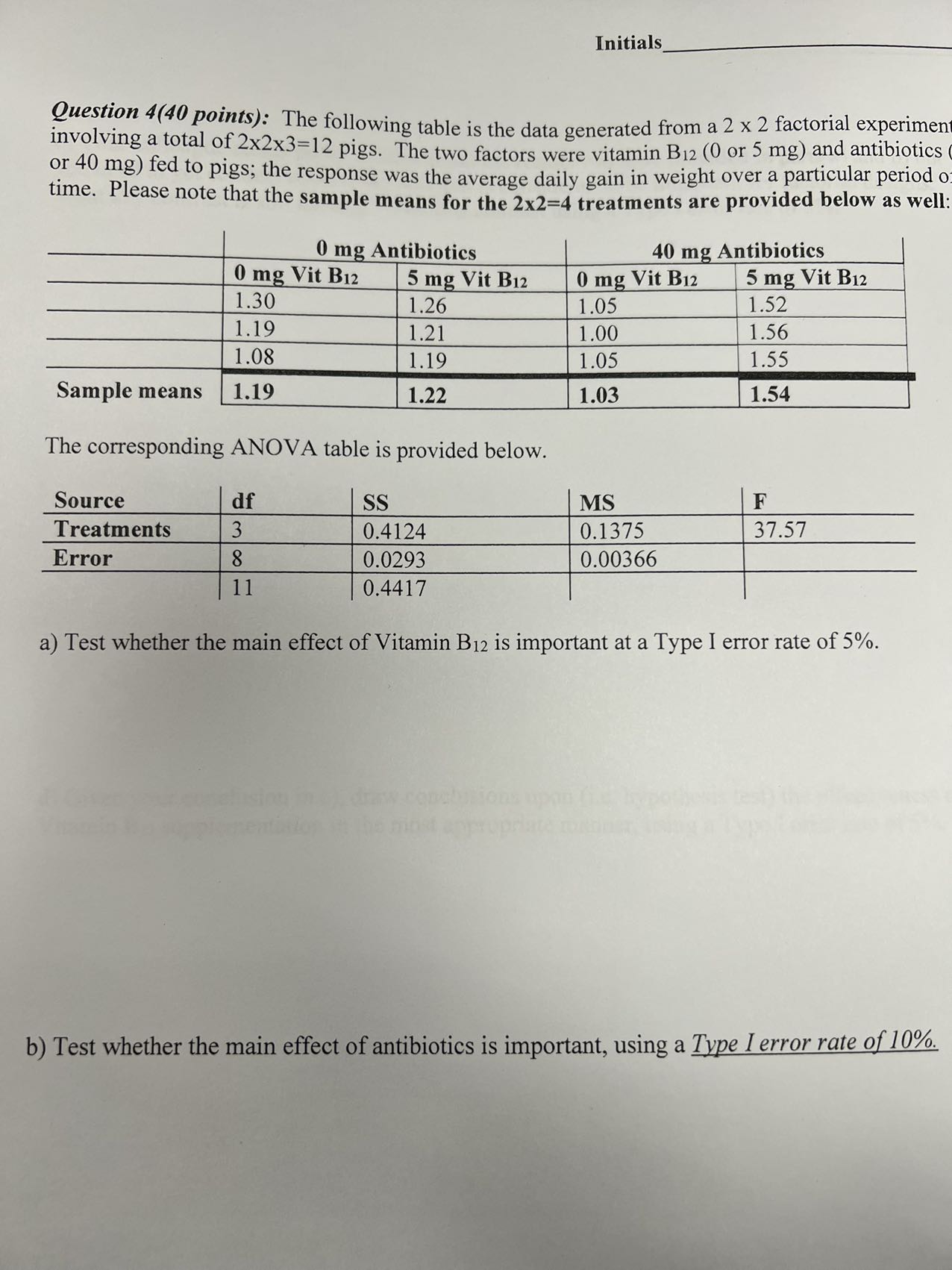 Solved Question 4(40 ﻿points): The following table is the | Chegg.com