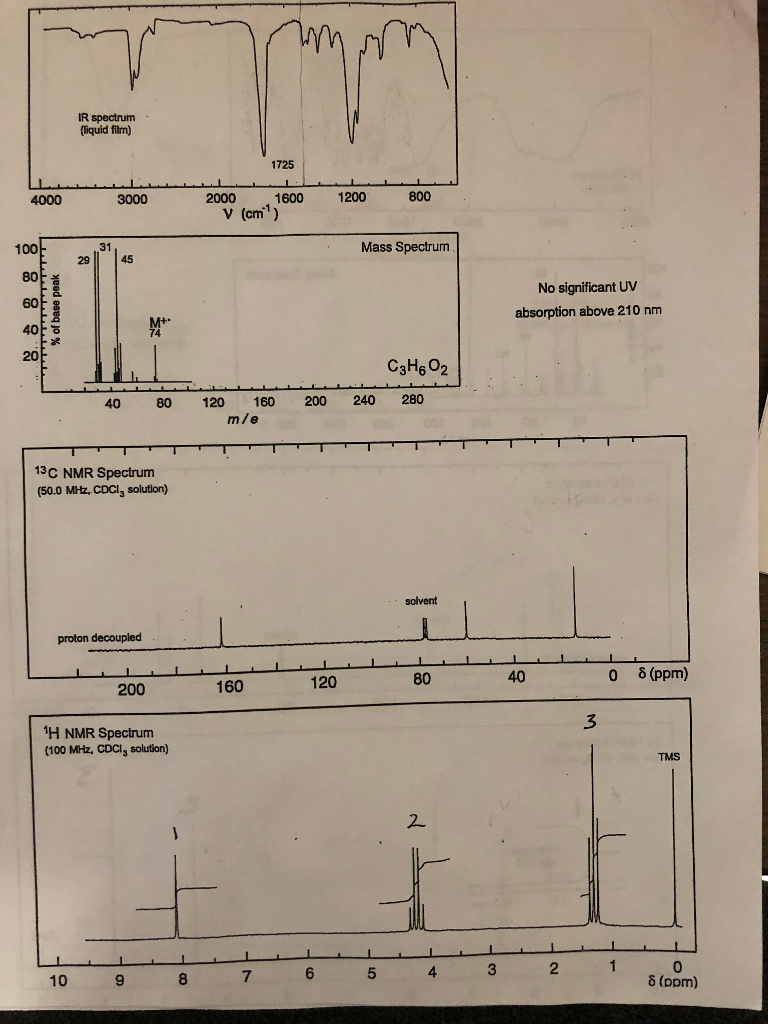 Solved IR spectrum liquid film) 1725 4000 3000 2000 1600 | Chegg.com