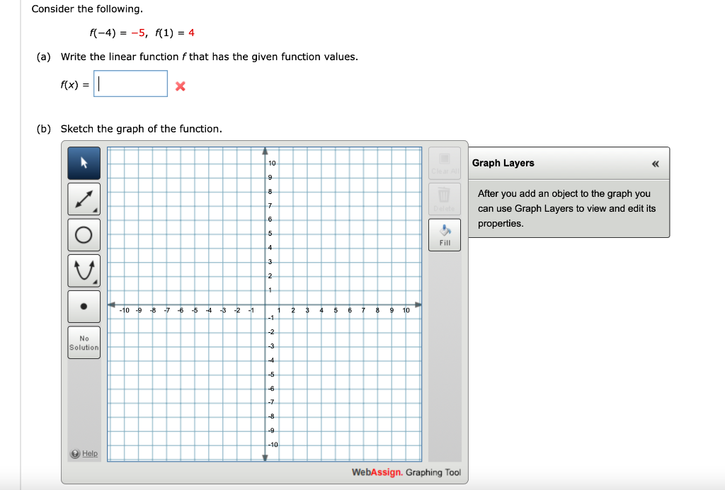 Solved Determine the open intervals on which the function is | Chegg.com