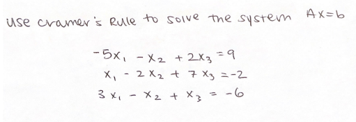 Solved Use cramer's Rule to solve the system Ax=b | Chegg.com