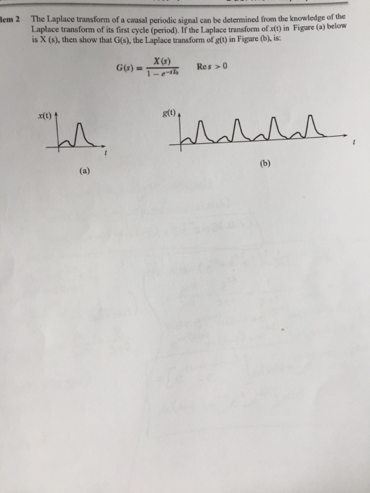 Solved The Laplace transform of a causal periodic signal can | Chegg.com