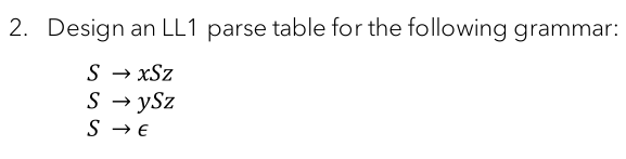 Solved 2. Design an LL1 parse table for the following | Chegg.com