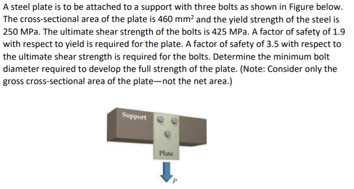 Solved A steel plate is to be attached to a support with | Chegg.com