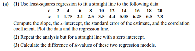 Solved (a) (1) Use least-squares regression to fit a | Chegg.com