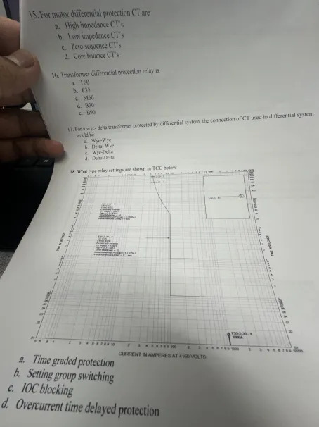 Solved 27. For the TCC and one-line diagram given, answer be | Chegg.com