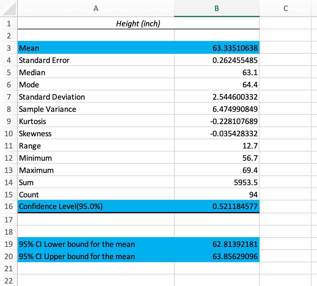 Solved Compare your confidence intervals obtained in the two | Chegg.com