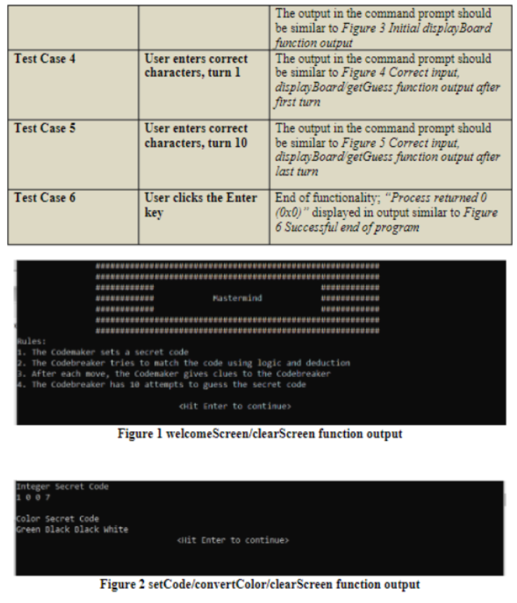 Solved Tasks Activity mastermind.c 1. Copy C source code | Chegg.com