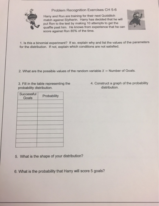 Solved Problem Recognition Exercises CH 5-6 Harry and Ron | Chegg.com