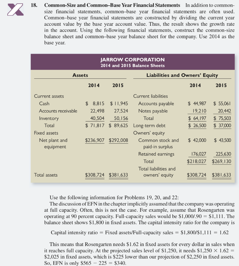 18. Common-Size and Common-Base Year Financial | Chegg.com