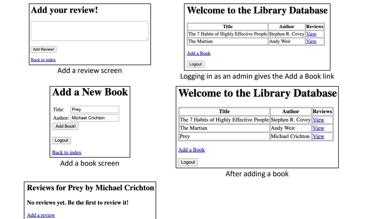 Solved Welcome to the Library Database Add a review screen | Chegg.com