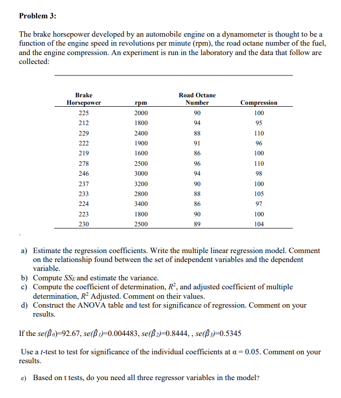 Solved Problem 3: The brake horsepower developed by an | Chegg.com