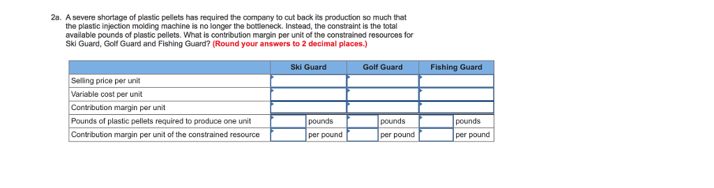 Solved Exercise 10-5 Utilizing a Constrained Resource | Chegg.com