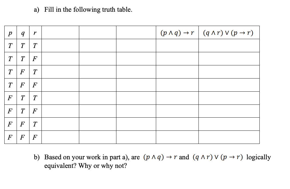 Solved a) Fill in the following truth table. (p. 19) r (ar) | Chegg.com