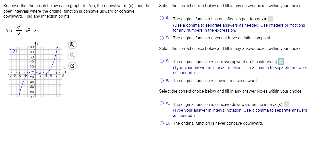 Solved Suppose that the graph below is the graph of f '(x), | Chegg.com