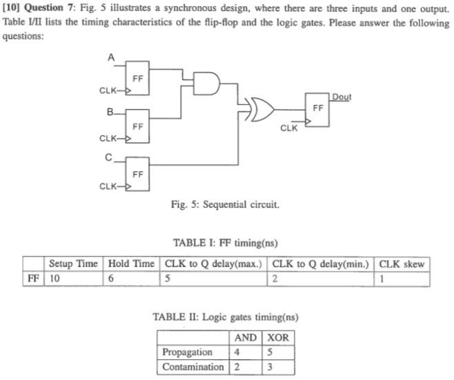 Solved [10] Question 7: Fig. 5 illustrates a synchronous | Chegg.com