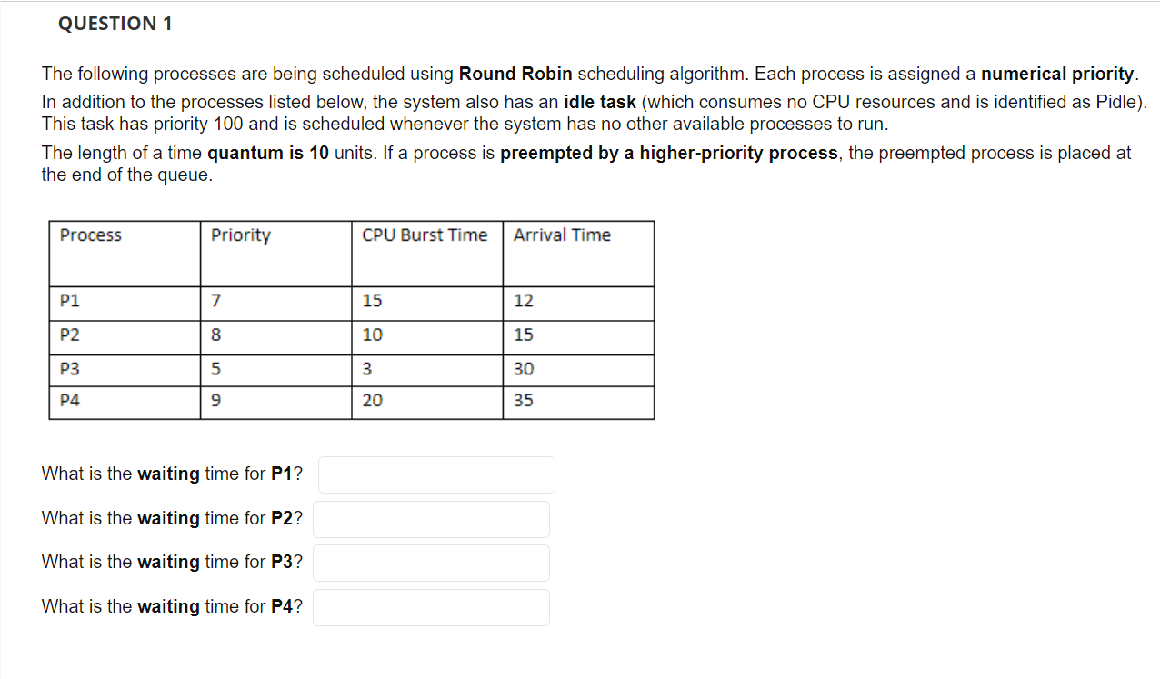 Solved QUESTION 1 The following processes are being | Chegg.com
