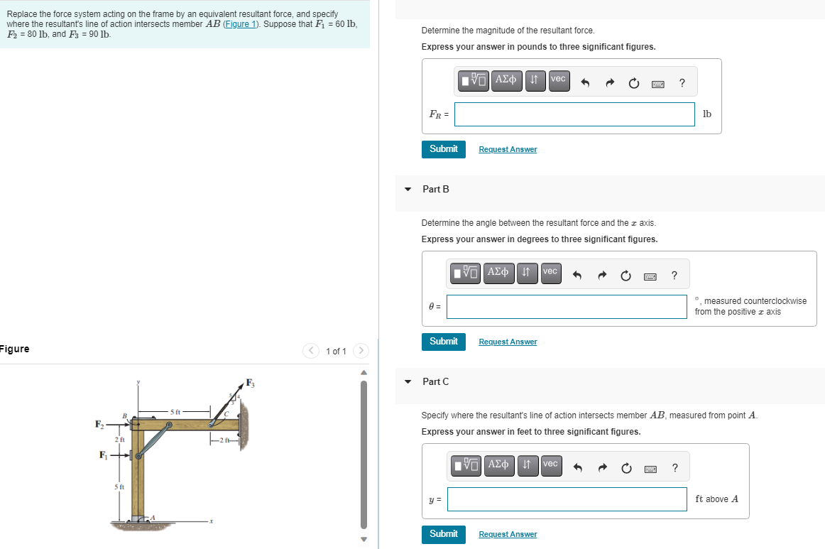 Solved Replace the force system acting on the frame by an | Chegg.com