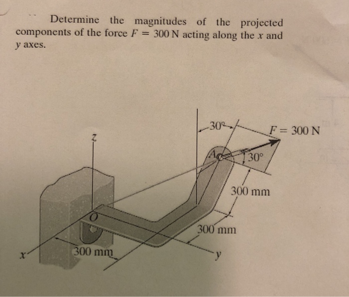 Solved Determine The Magnitudes Of The Projected Components