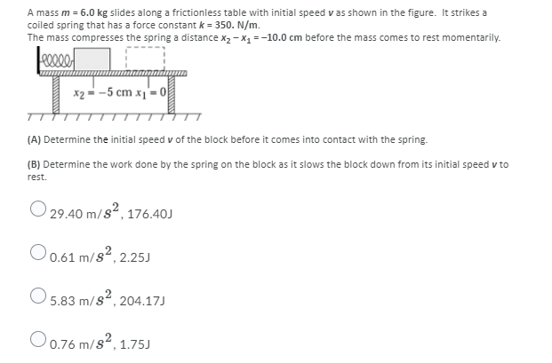 Solved A mass m = 6.0 kg slides along a frictionless table | Chegg.com