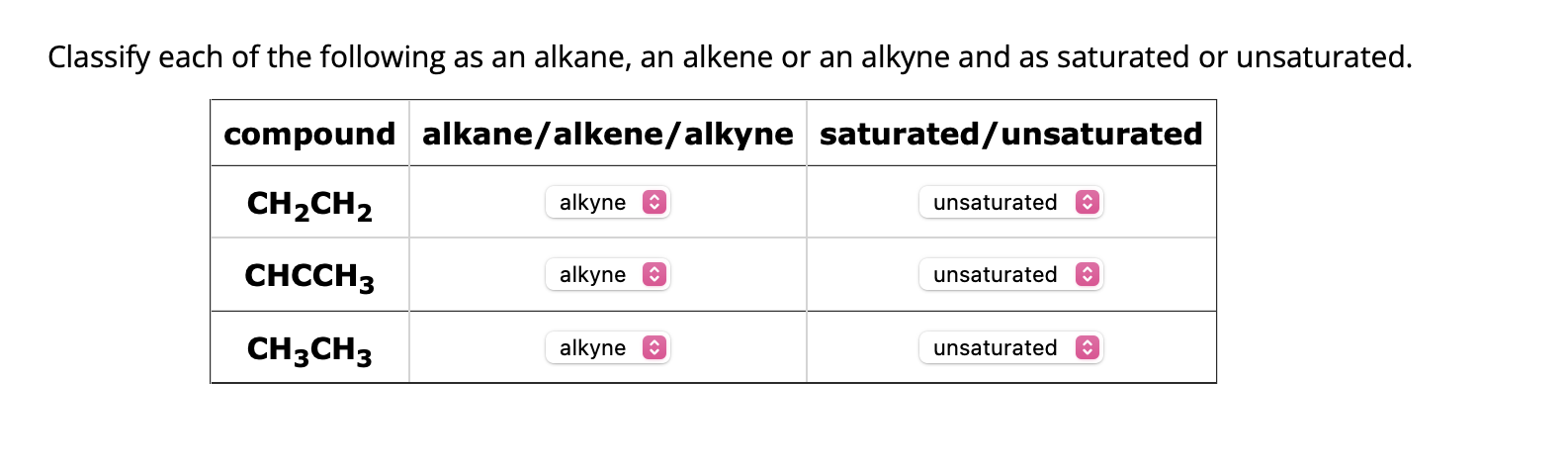 Solved Classify each of the following as an alkane, an | Chegg.com