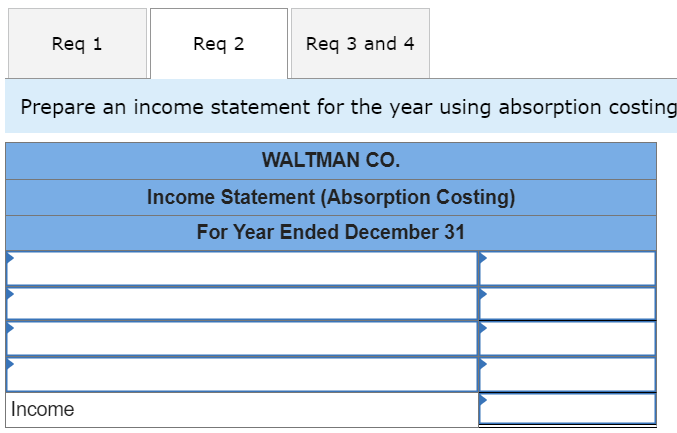 Solved Variable Manufacturing Costs Fixed Overhead Costs Per | Chegg.com