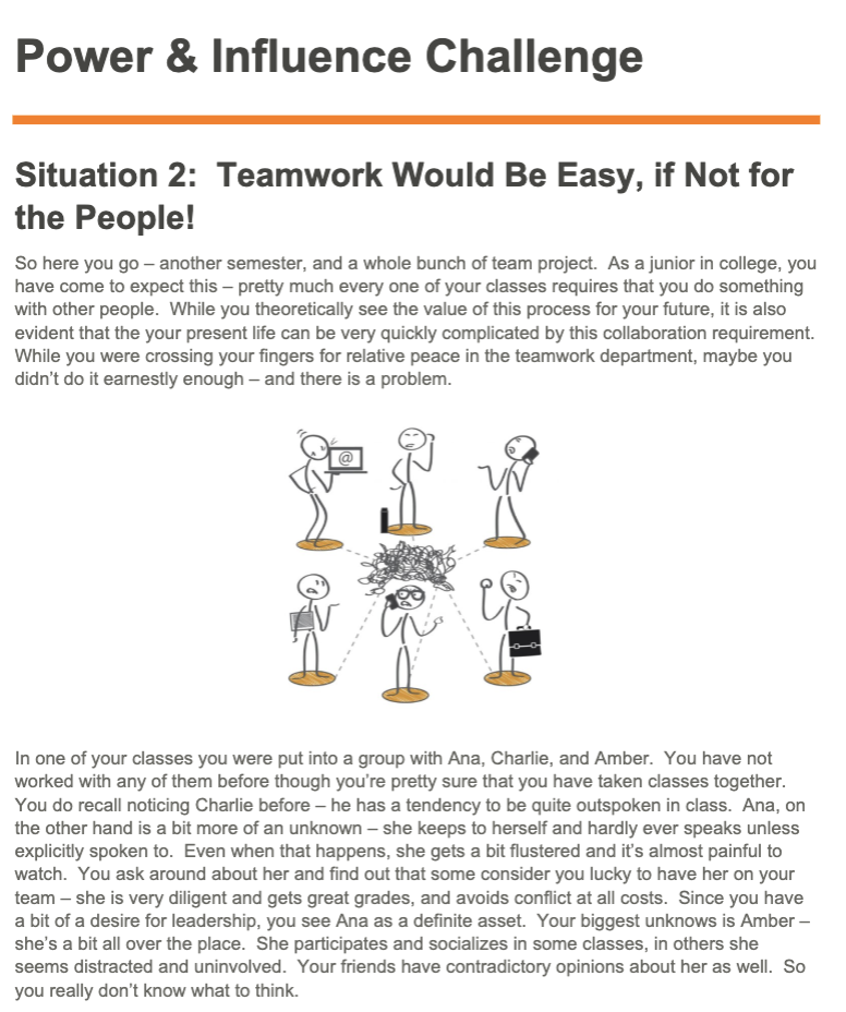 Solved Power \& Influence Challenge Situation 2: Teamwork | Chegg.com