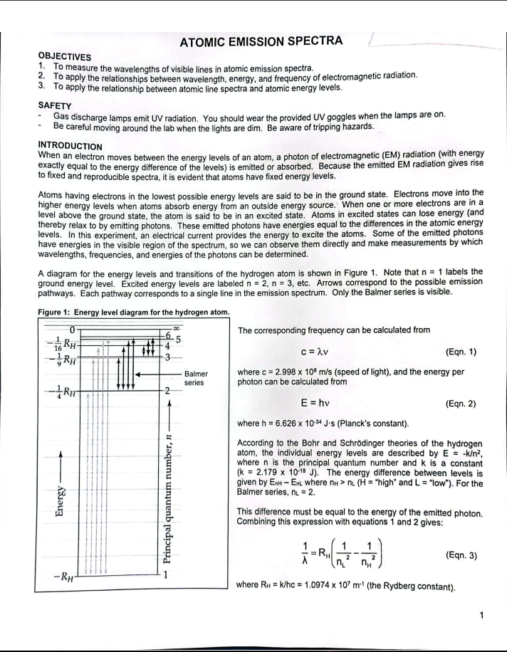 Solved ATOMIC EMISSION SPECTRA OBJECTIVES 1. To measure the | Chegg.com