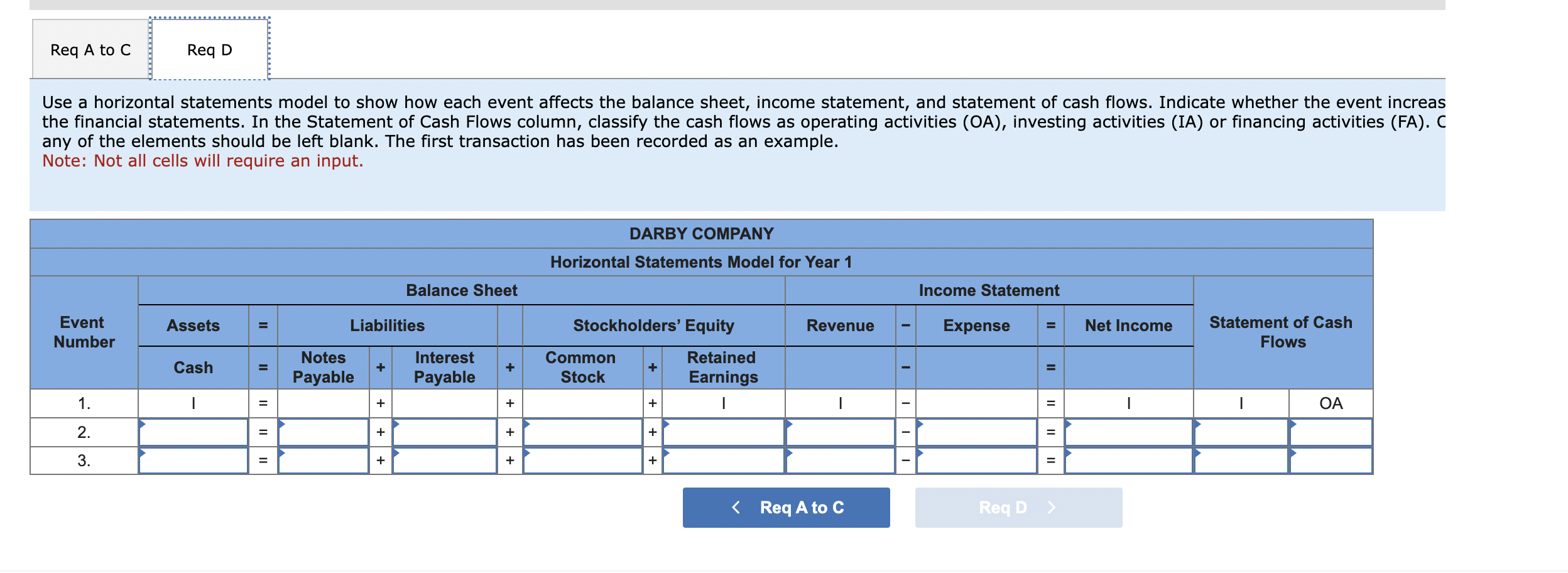 Solved Bill Darby started Darby Company on January 1, Year 1 | Chegg.com