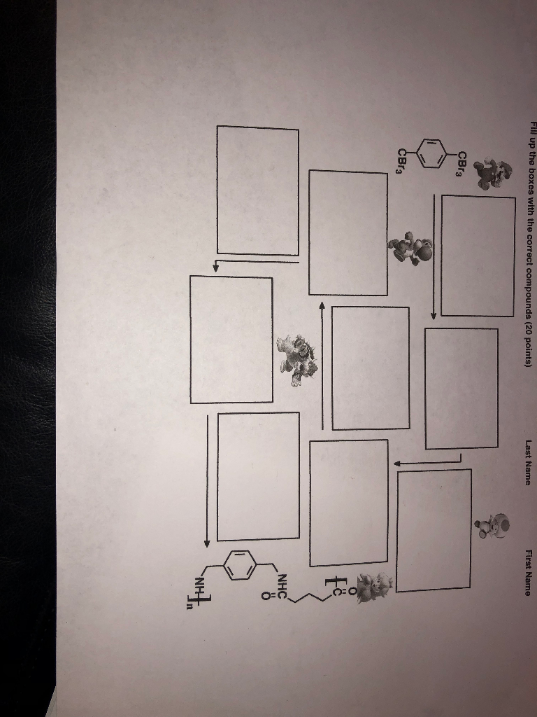 Multi-step Synthesis: Fill up the boxes with the | Chegg.com