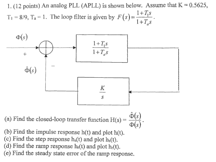 Solved 1. (12 points) An analog PLL (APLL) is shown below. | Chegg.com