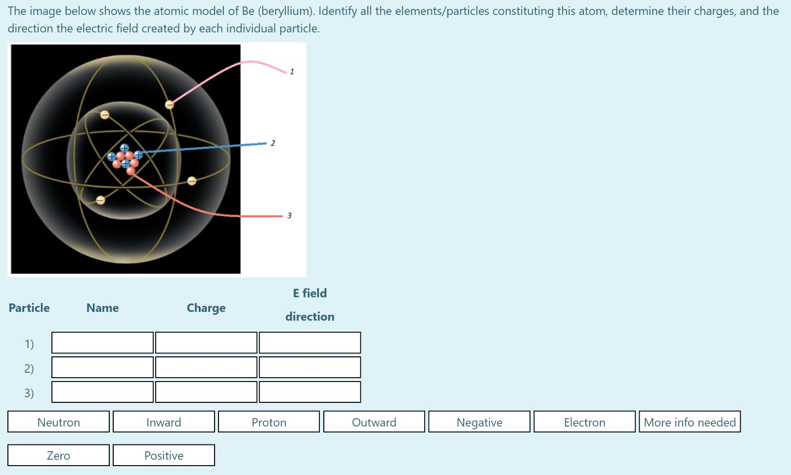 Solved The image below shows the atomic model of Be | Chegg.com