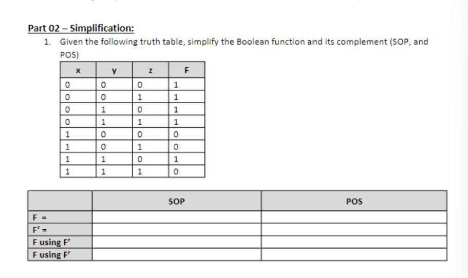 Solved rrt 02 - Simplification: 1. Given the following truth | Chegg.com