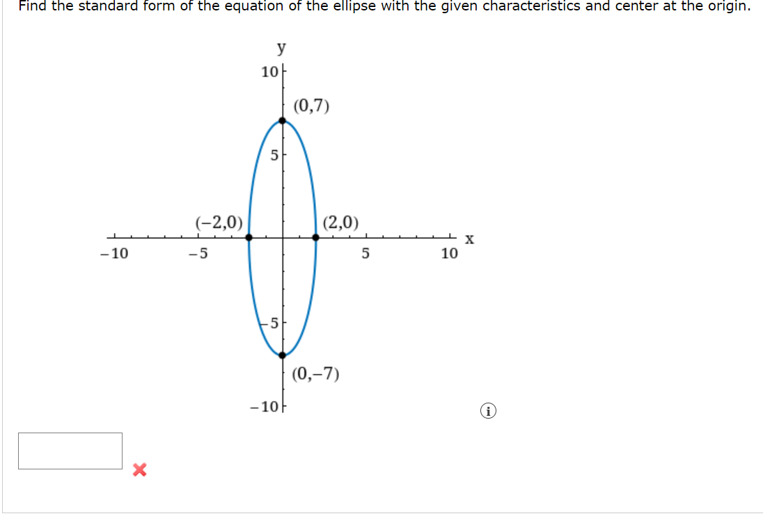 Solved Find the standard form of the equation of the ellipse | Chegg.com